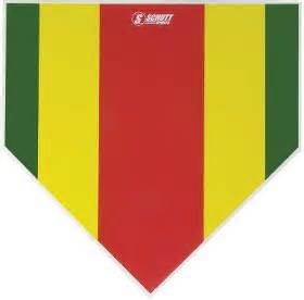 Baseball Pitching Tips - Owning The Plate