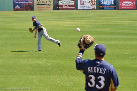 Throws From Outfield Cut Off